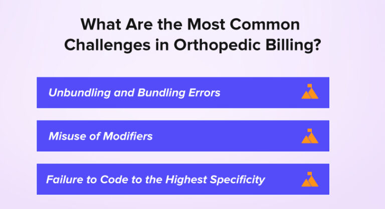Essential Orthopedic Billing & Coding Cheat Sheet - Cloud RCM Solutions