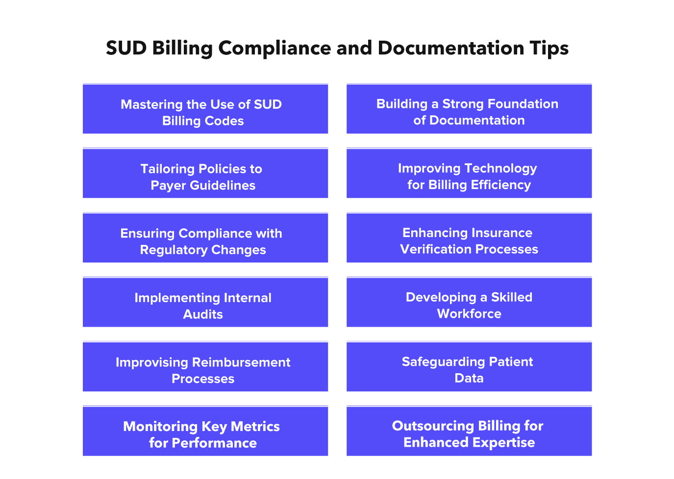 SUD Billing: Key Compliance & Documentation Strategies