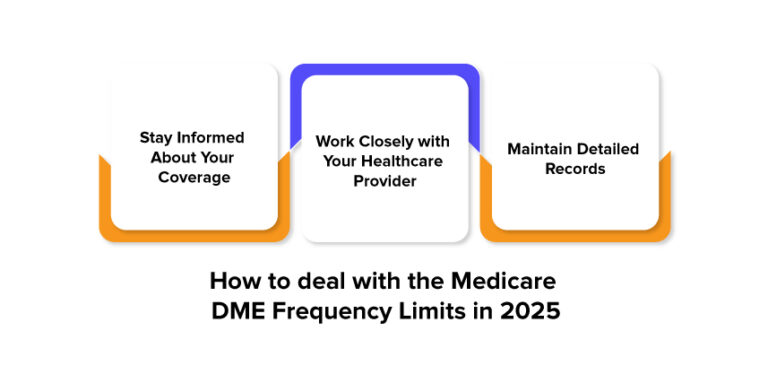 Key Facts on Medicare DME Frequency Limits for 2025