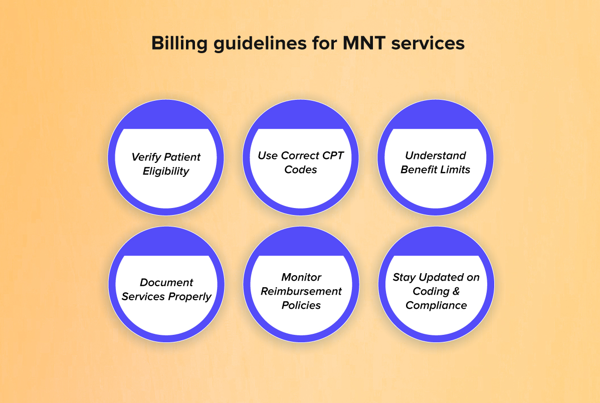 Medical Nutrition Therapy (MNT) Billing Requirements
