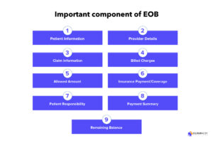 Explanation of Benefits (EOB): What Providers Must Know
