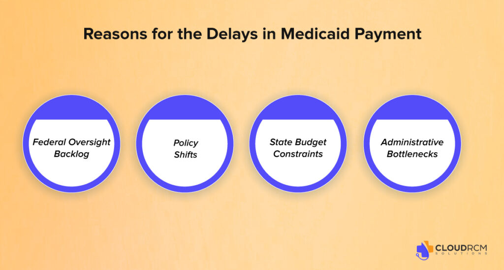 Hospitals Facing Medicaid Scrutiny: Avoid Payment Delays