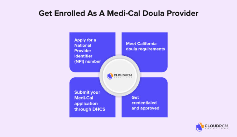 Doulas Billing California: Get Paid by Medi-Cal & More