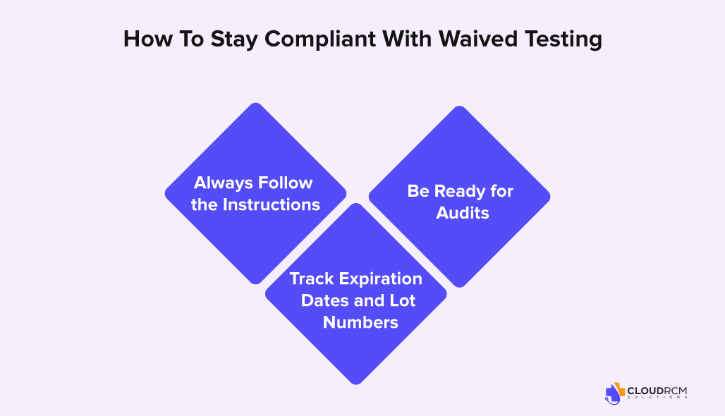 CLIA Waivers for Healthcare Providers - Cloud RCM Solutions